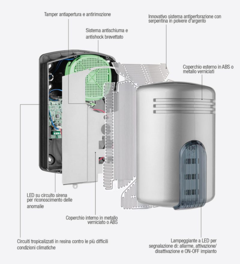 Bosch Fireray 50/100RV rivelatori di fumo lineari - Cortesi elettronica